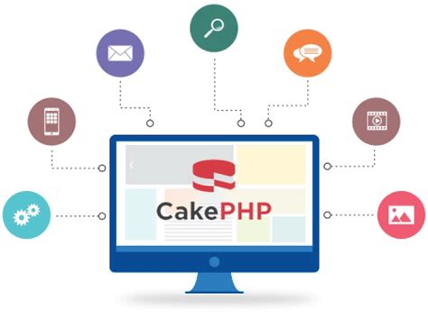 introduction to the cakephp framework features and benefits blog by