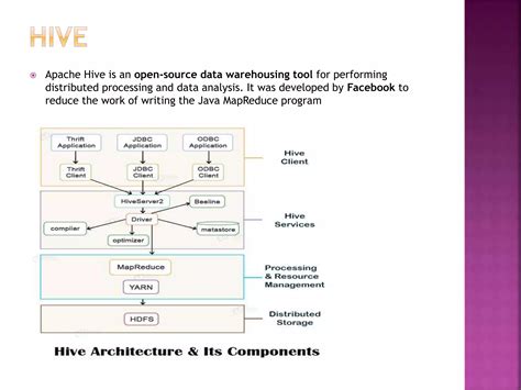 Bigdata And Hadoop Ecosystempptx