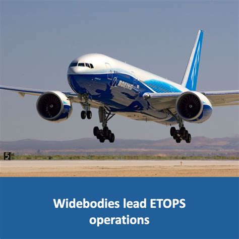 Widebodies Lead Etops Operations Smoke On Go