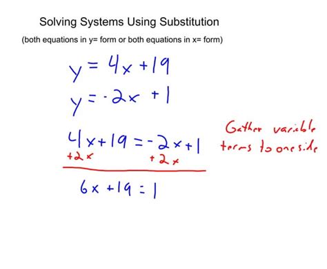 Systems Of Equations Simple Substitution Pptx