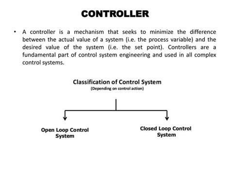 Pid Controller Bp Ganthia Ppt Pid Controller Bp Ganthia Ppt