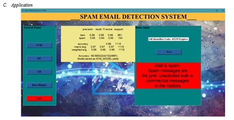 Email Platform Spam Detection
