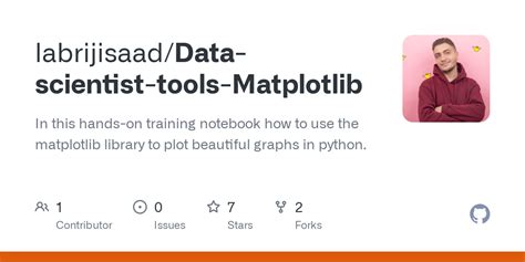 Github Labrijisaad Data Scientist Tools Matplotlib In This Hands On Training Notebook How To