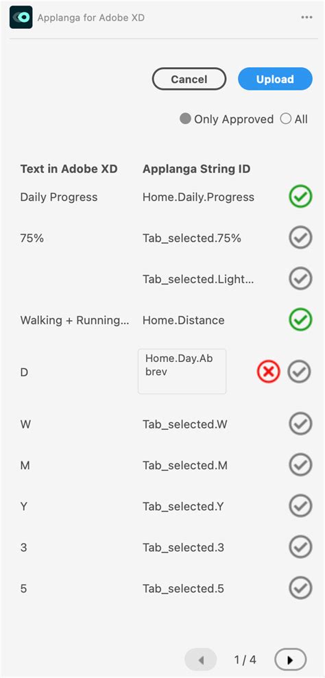 Globallink Strings For Adobe Xd Localization Integration • Globallink