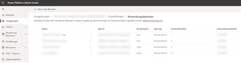 Azure Access Microsoft Dataverse From Spring Boot Using Rest API Stack Overflow