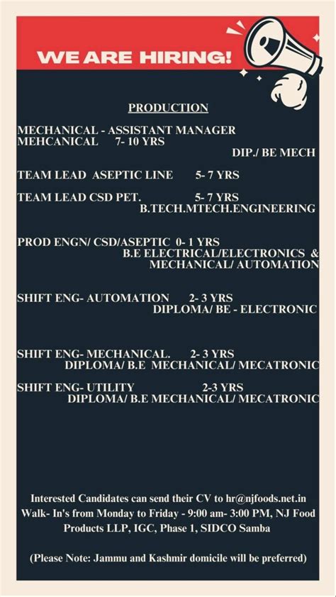 Navdeep Kaur Posted On Linkedin