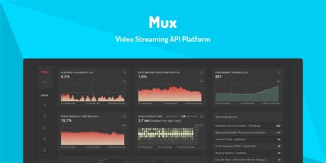 Mux Video Streaming Api Platform Made With Reactjs