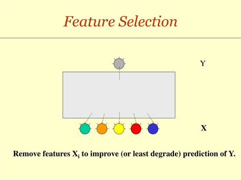 Ppt Feature Selection And Causal Discovery Roadmap Maximizing