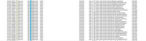 Performance Setting ArcPy Environment Param Takes Long Time Geographic Information Systems