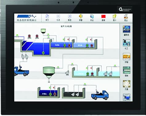 IPCs Embedded Automation Combine