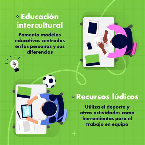 Prácticas Educativas Para Promover La Inclusión Entre Saberes Iteso