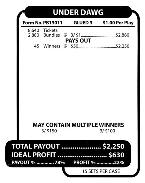 Under Dawg Welcome To Us Coin Boards Llc