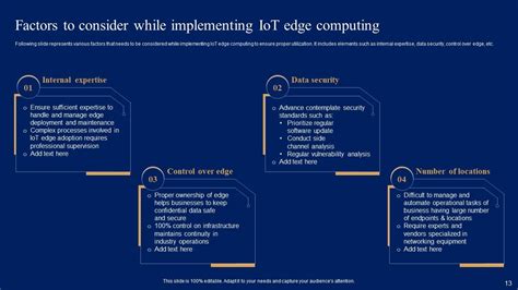comprehensive guide for iot edge computing and its use case in