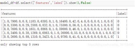 pyspark四： 机器学习 pyspark机器学习 csdn博客