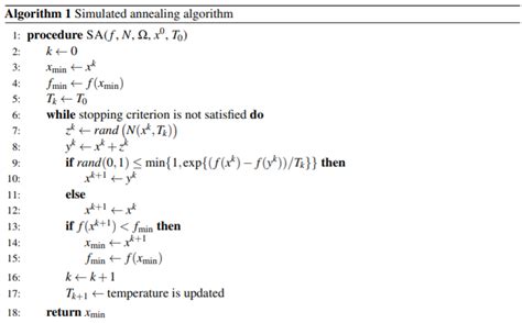 How To Implement Simulated Annealing Algorithm In Matlab As A Local