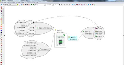 免費畫流程圖心智圖甘特圖軟體推薦用圖表理清工作難題 TechNow 當代科技