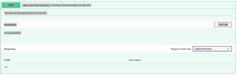 How To Pass Post Parameter In Django Rest Swagger Stack Overflow