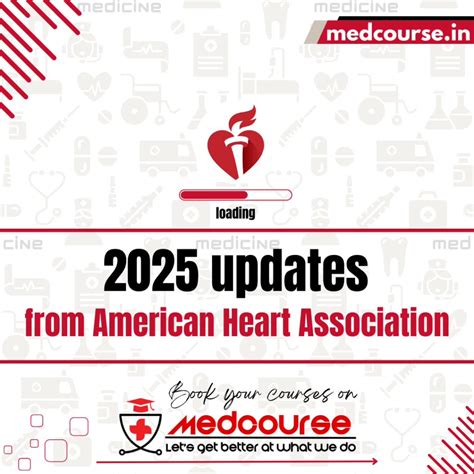 American Heart Association 2025 Guidelines Top Updates Summarized