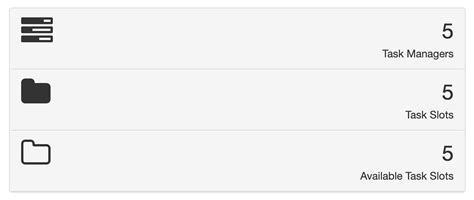 Amazon Emr What Is Taskmanager Task Slots Parallelism Cpu Cores