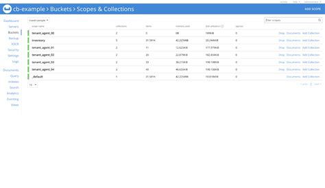 How To Guide Data Topology Synchronization Couchbase Docs