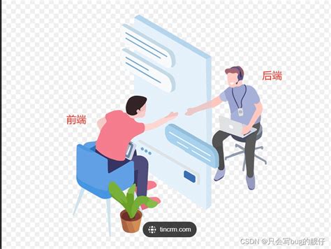 新手》web前端（axios）后端（java Springboot）对接简解前端和后端怎么连接起来 Csdn博客