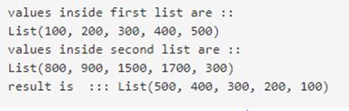 Scala List How Does List Work In Scala With Examples