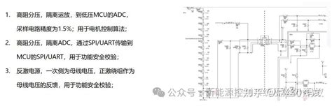 硬件干货 基于tc39x电机控制器硬件设计 知乎 硬件干货 基于tc39x电机控制器硬件设计 知乎