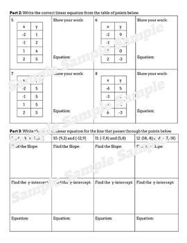 Writing Linear Equations From Graphs Tables And Points By Meekey Educational