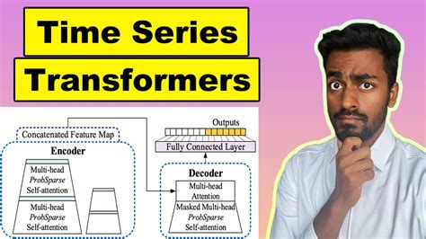 Informer Time Series Transformer Explained Youtube