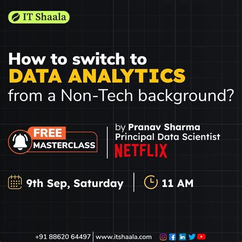 it shaala on linkedin dataanalytics itshaala masterclass