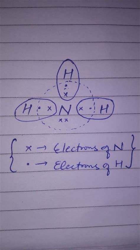 Lewis Dot Diagram For Nh3
