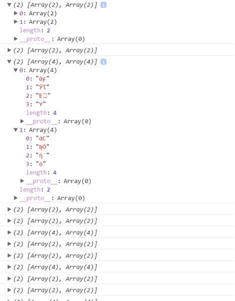 массивы Javascript функция сворачивания многомерного массива Stack