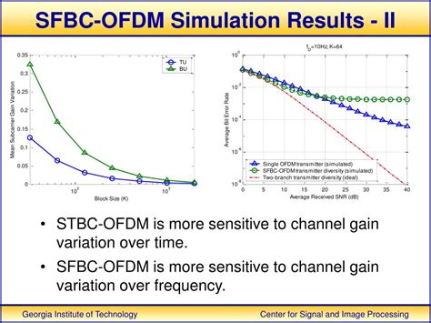 Ppt Space Time And Space Frequency Coded Orthogonal Frequency Division Multiplexing