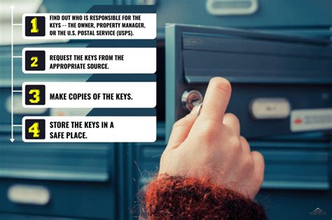 How To Get The Mailbox Key For New House