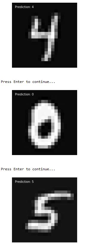 github mbamin handwritten digits classifier neural network