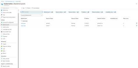 Bug Nodes Are Not Added To The External Load Balancer Backend Pool
