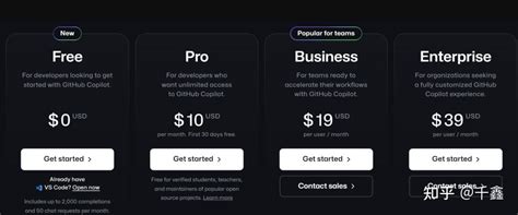 【代码补全】一文带你了解github copilot free 版代码补全工具：详细讲解以及竞品对比分析！（github copilot