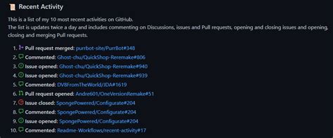 My Current Recent Activity Design · Readme Workflows Recent Activity · Discussion 18 · Github