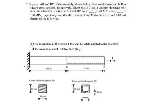 Solved Segment AB And BC Of The Assembly Shown Below Have Chegg Com