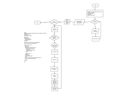 Finalassignment Final Assignment By Wishestono On Deviantart