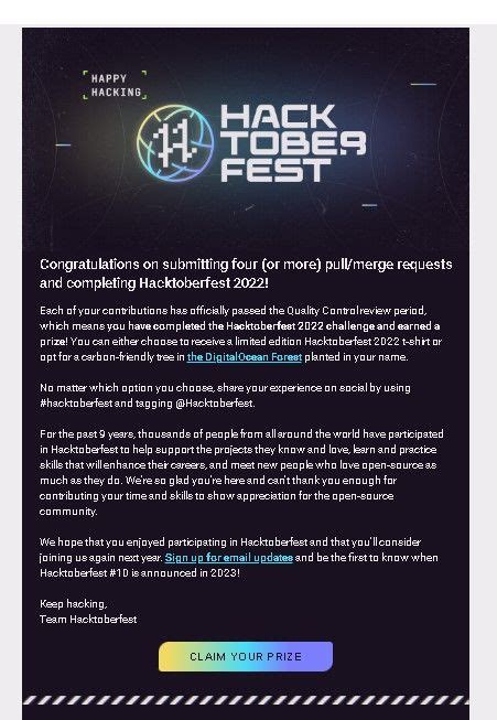 Mani Garg On Linkedin Community Pr Hacktoberfest Hacktoberfest2022