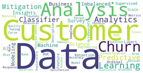 Start Ups Can Face Many Challenges As They Look To Gain Market Share In Their Sectors And These