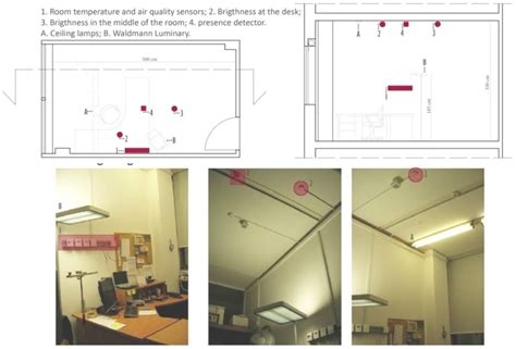 Figure 1 From Light Switch Behaviour Occupant Behaviour Stochastic Models In Office Buildings