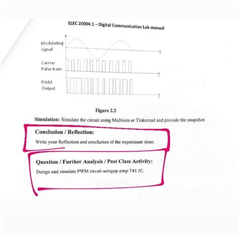 Solved Aim To Generate A Pulse Width Modulated Signal