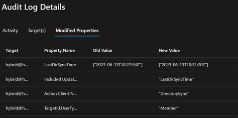 Obtaining Domain Admin From Azure Ad By Abusing Cloud Kerberos Trust