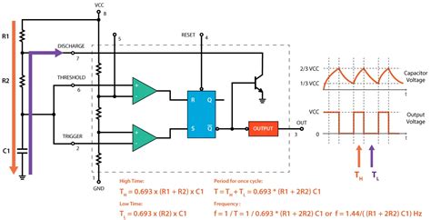 555 Timer Pwm Dc Motor Speed Controller How To Mechatronics
