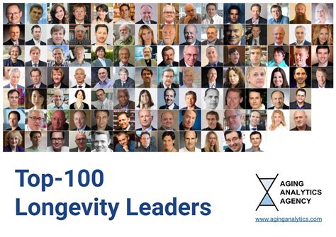 deep knowledge group on linkedin deep knowledge ventures longevity