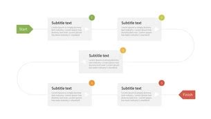 Diagram Of Flow Chart With Blue And Green Arrows PowerPoint Template
