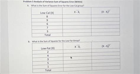 Solved Problem Analysis Of Variance Sum Of Squares Error Chegg