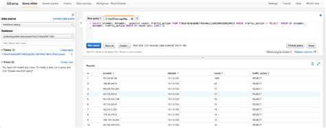 Network Monitoring Use Aws Athena To Query Vpc Flow Logs By Exequiel Barrirero Binbash